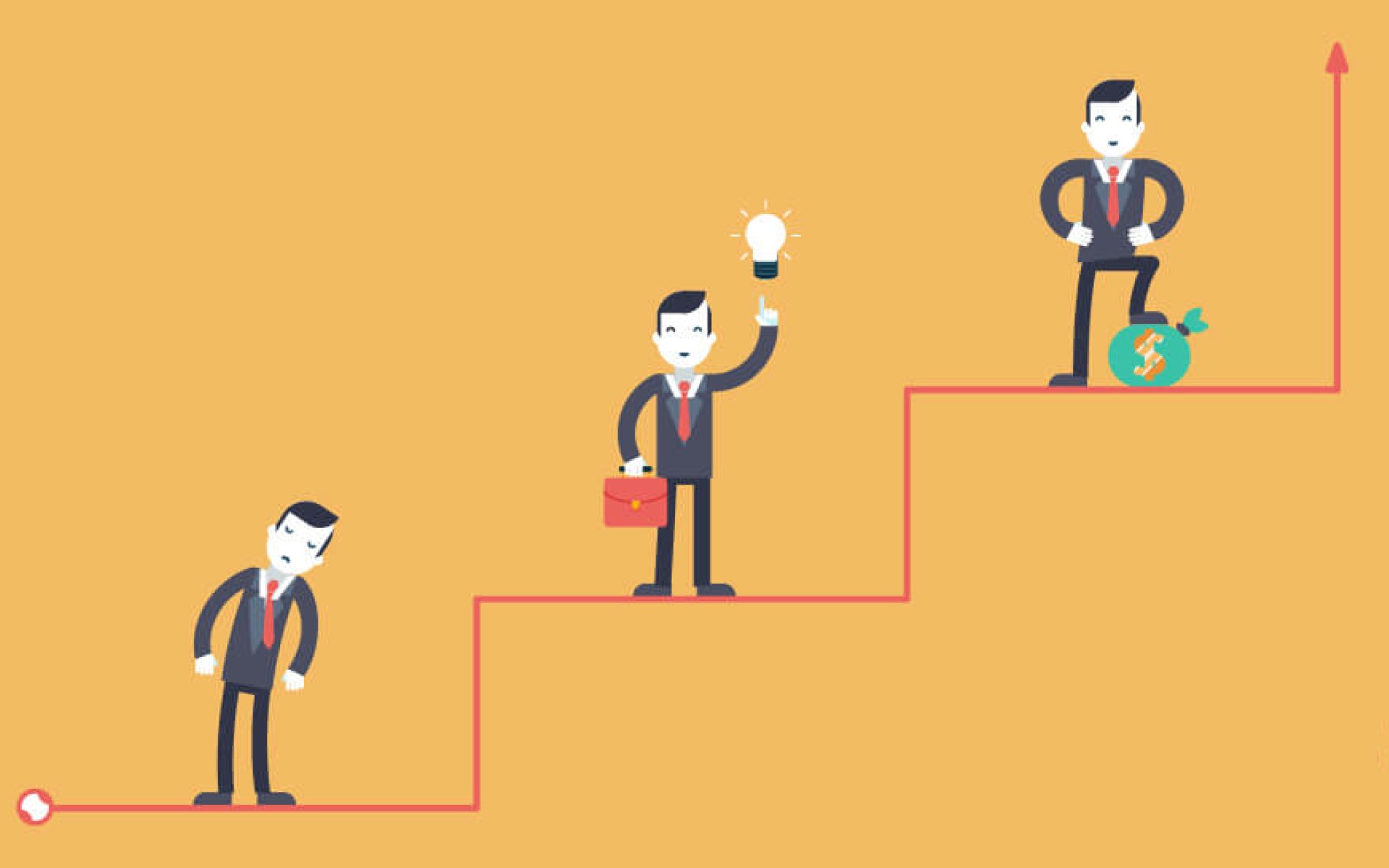 Improving Social Media Operations - MeDM | Calgary B2B Marketing Agency